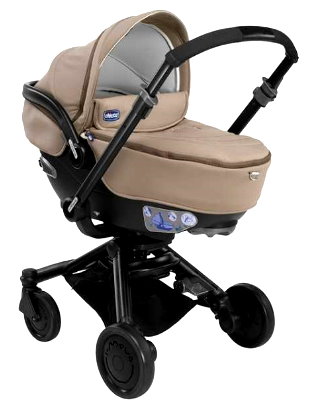 Детские коляски напрокат в Минске | Прокат детских колясок / Главная ...